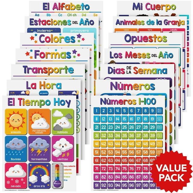 Spanish Educational Posters for Kids – Bundle of 14 Bilingual Classroom ...
