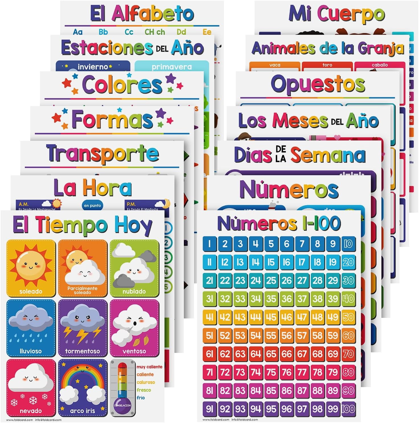 Spanish Educational Posters for Kids – Bundle of 14 Bilingual Classroom ...