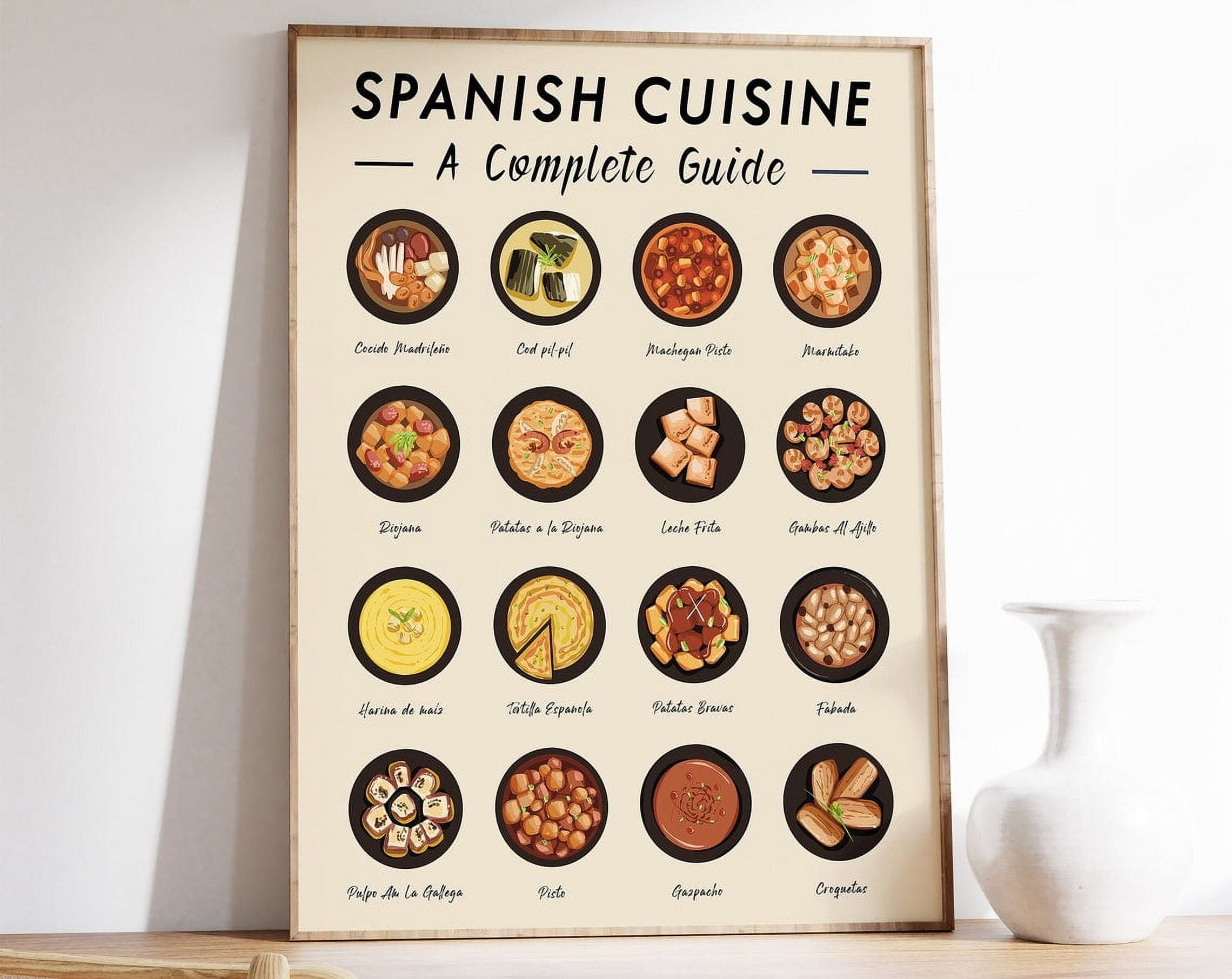 Spanish Food Art Print, Spanish Cuisine Wall Art, Food Art, Food Poster ...