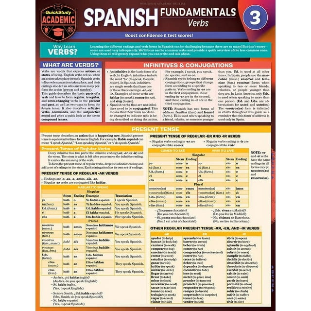 Spanish Fundamentals 3 - Verbs : a QuickStudy Laminated Reference Guide ...