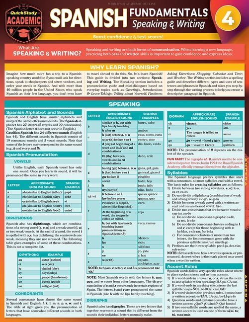 Spanish Fundamentals 4 - Speaking & Writing : a QuickStudy Laminated ...