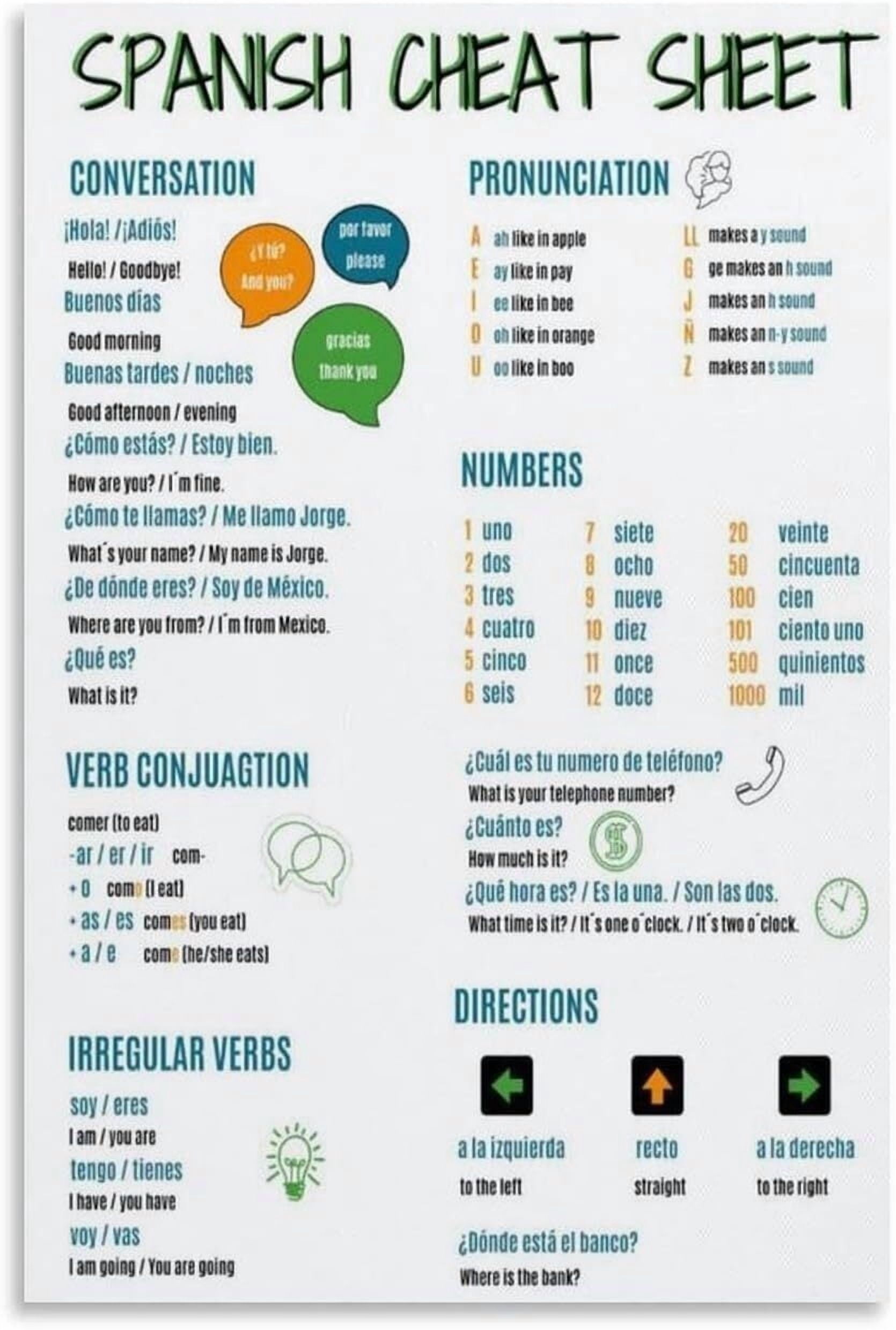Spanish Language Learning Poster,Beginner Learners Poster Wall Art for ...