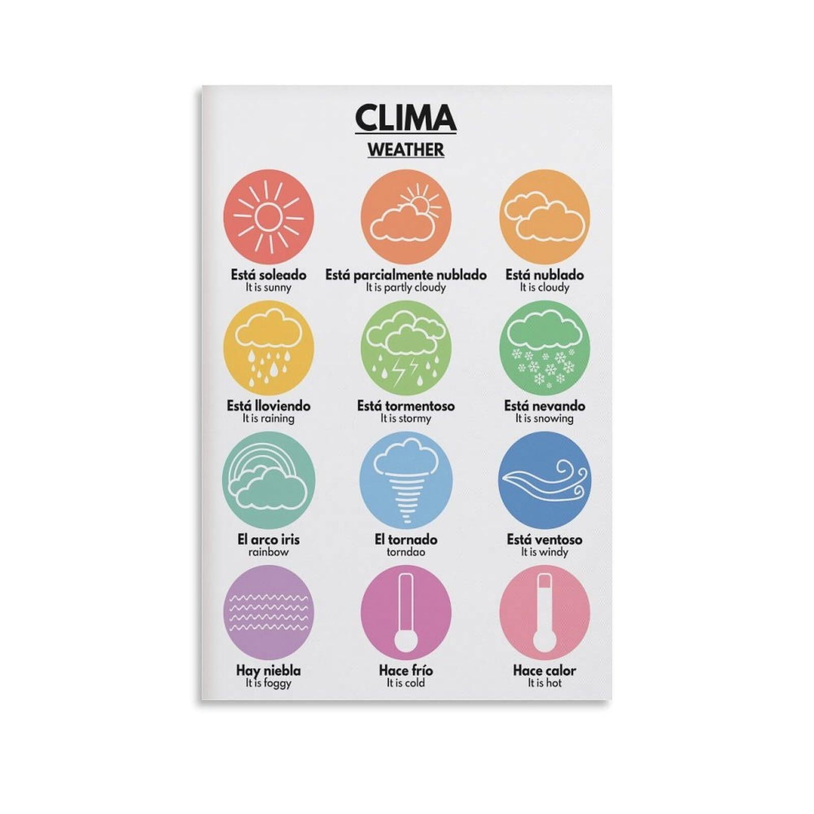 Spanish Language, WEATHER SYMBOLS, Basic Vocabulary Chart, Spanish ...