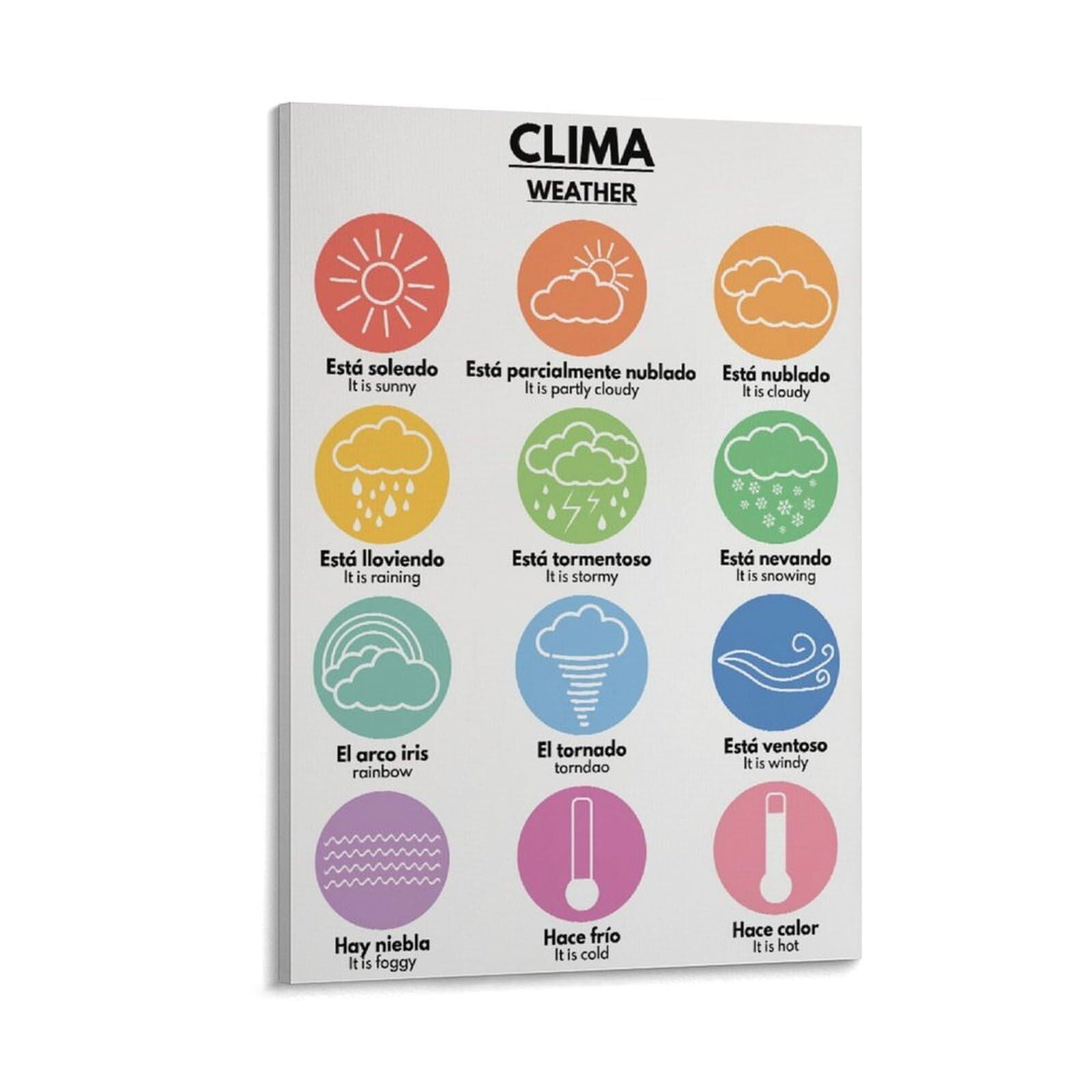 Spanish Language, WEATHER SYMBOLS Poster, Basic Vocabulary Chart ...
