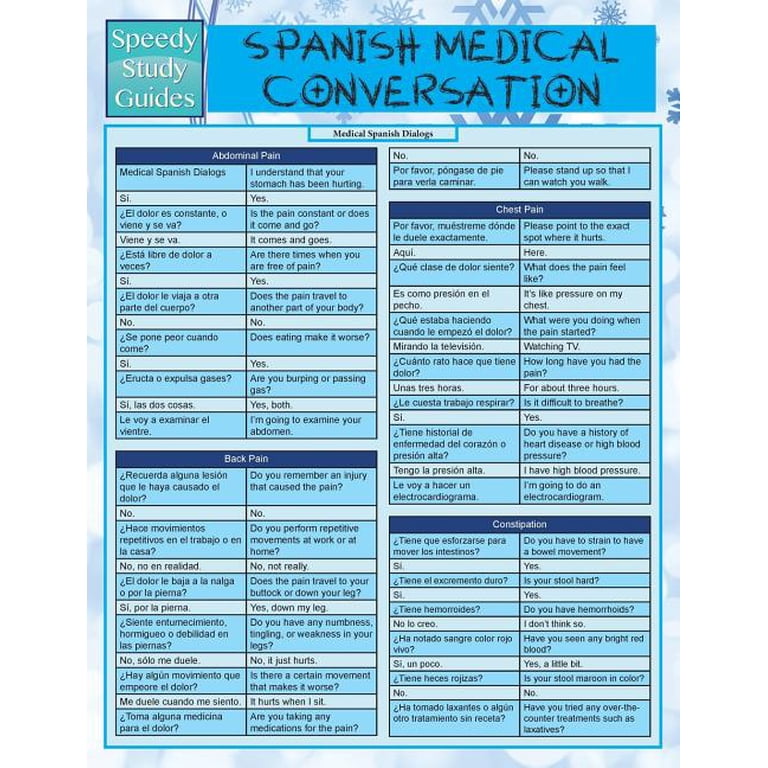 Medical Spanish Sentences