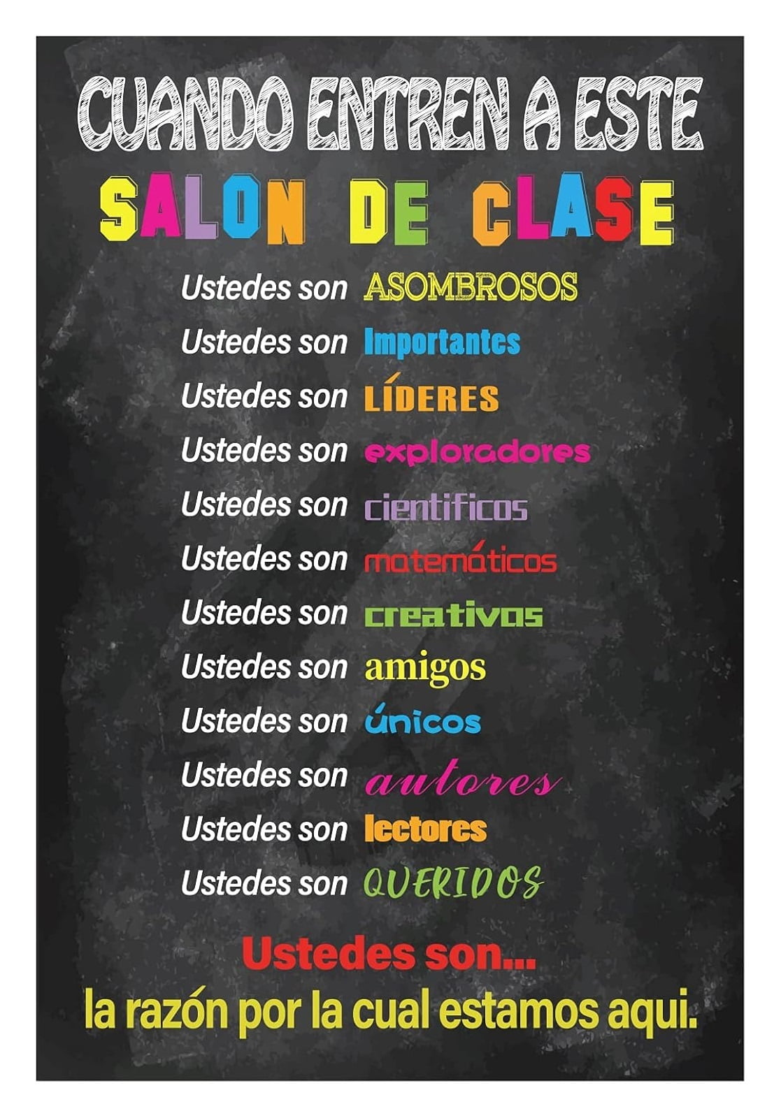 Spanish Motivational Poster for Classroom - Inspirational Español Wall ...