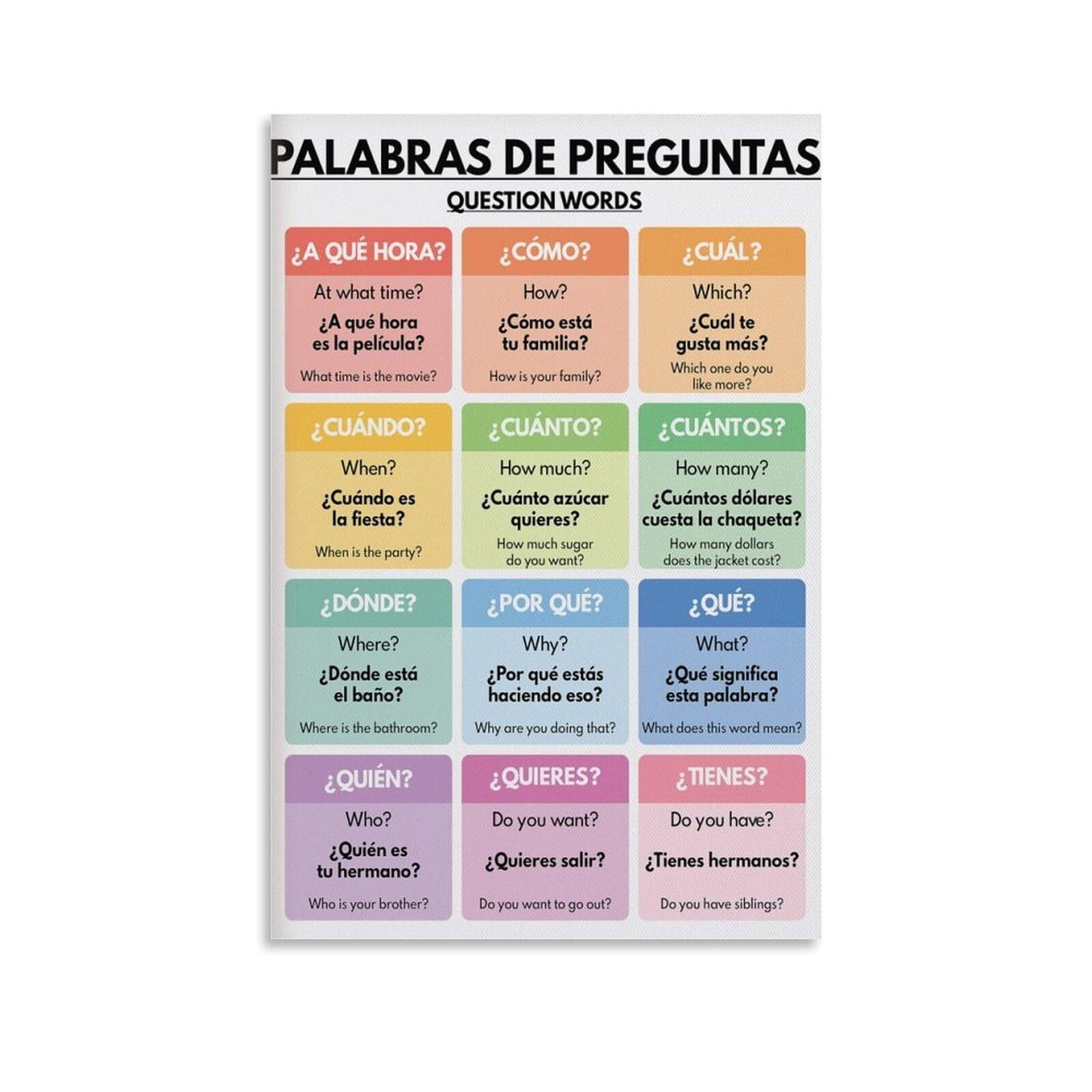 Spanish, Question Word Posters, Grammar Charts, Spanish Classroom ...