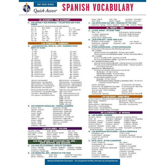 Spanish Vocabulary : Fast Facts Review - Walmart.com