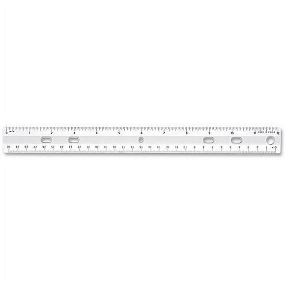 Ruler Metric And Standard