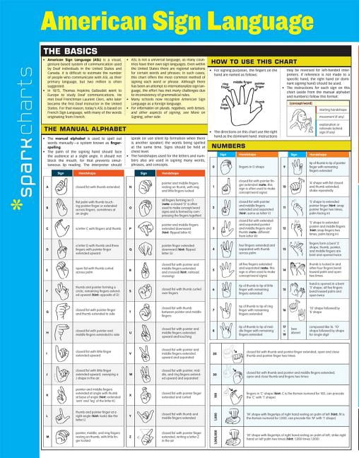 Sparkcharts American Sign Language Sparkcharts, Book 78, (Paperback ...