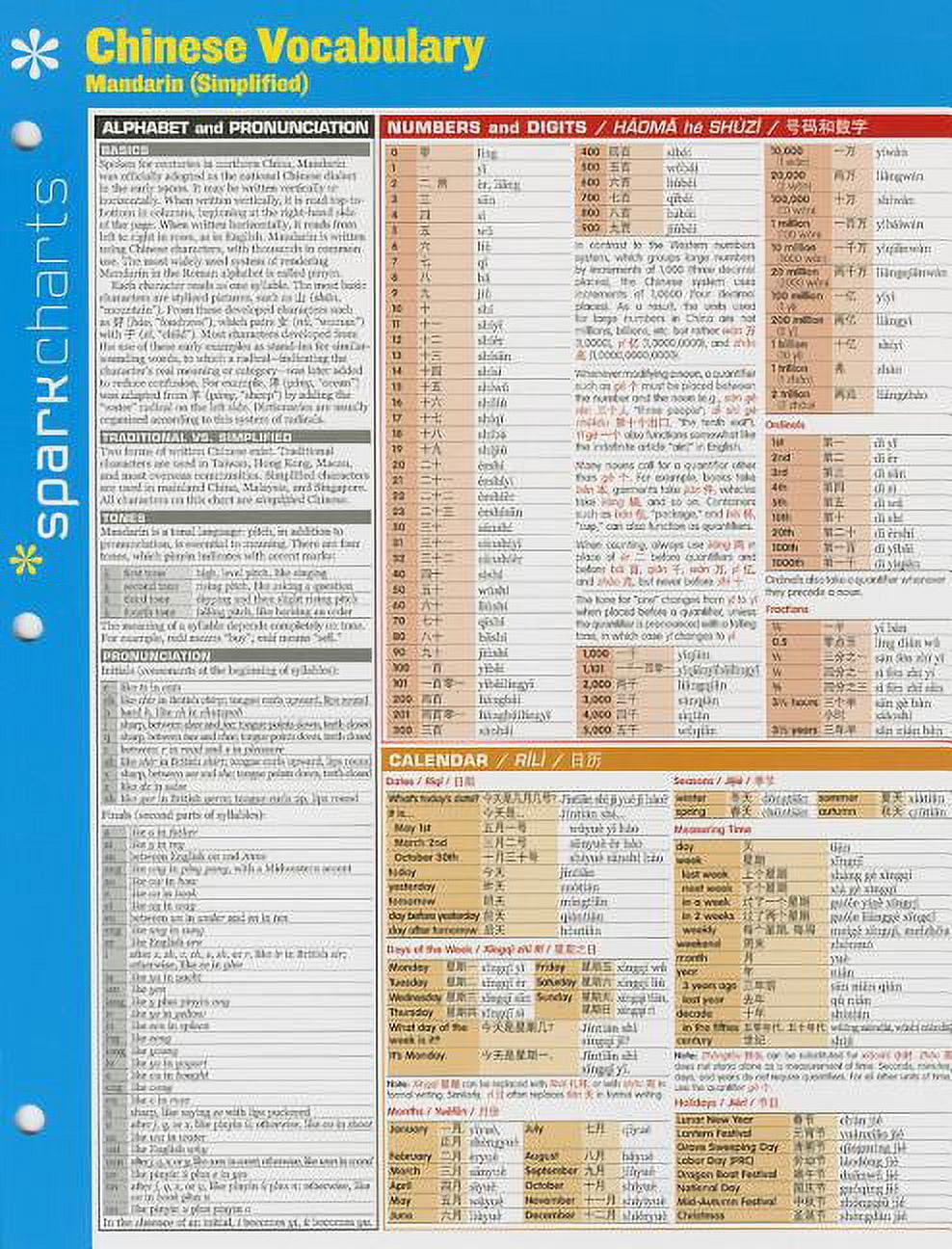 Sparkcharts: Chinese Vocabulary: Mandarin (Simplified) Sparkcharts ...