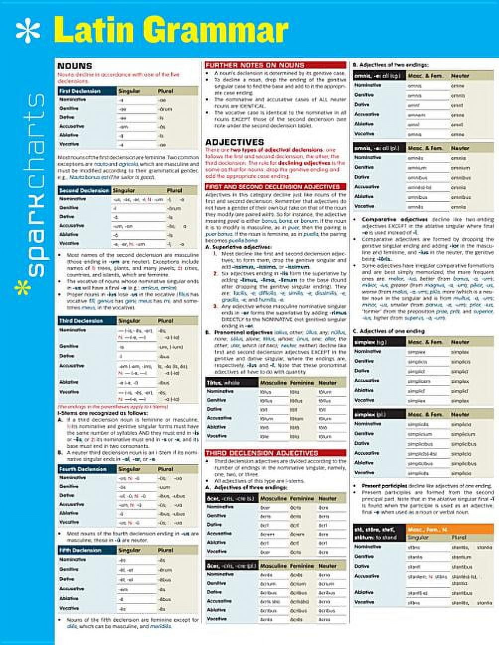 Sparkcharts: Latin Grammar Sparkcharts: Volume 34 (Other) - Walmart.com