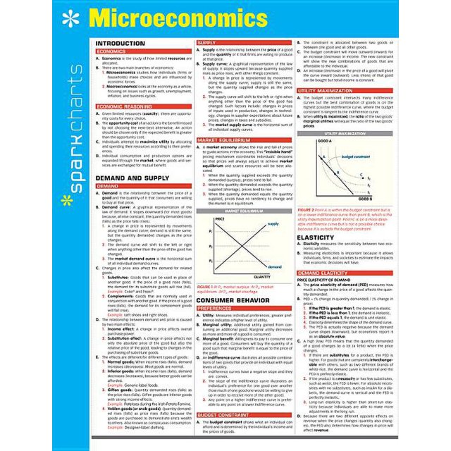 Sparkcharts: Microeconomics Sparkcharts: Volume 43 (Other) - Walmart.com