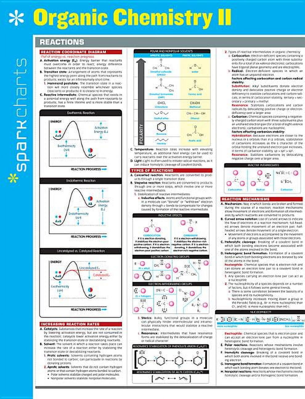 Sparkcharts: Organic Chemistry II Sparkcharts: Organic Chemistry ...