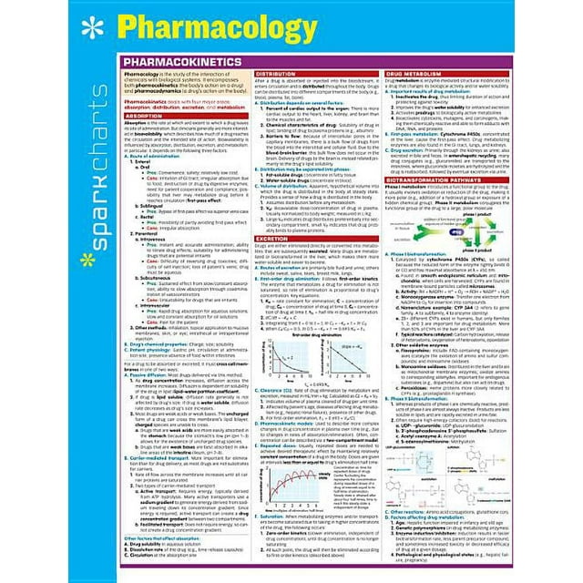 Sparkcharts: Pharmacology Sparkcharts: Volume 51 (Other) - Walmart.com