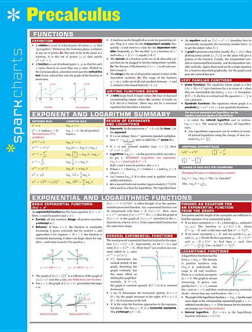 Sparkcharts: Precalculus Sparkcharts: Volume 56 (Other) - Walmart.com