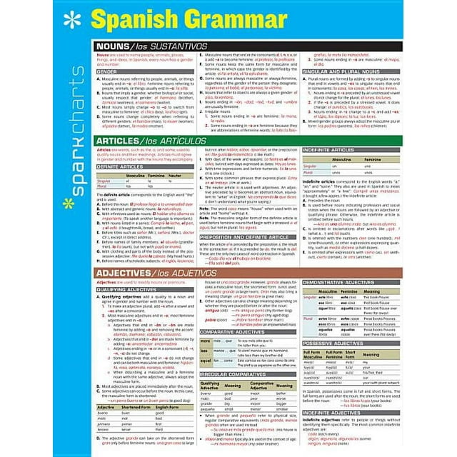 Sparkcharts: Spanish Grammar Sparkcharts: Volume 63 (Other) - Walmart.com