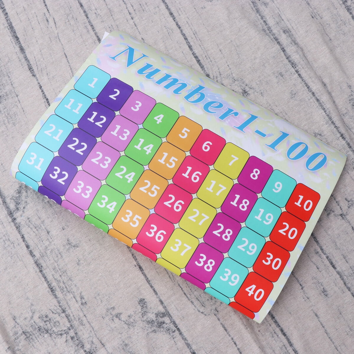 Sparsain 1-100 Numbers Wall Chart 40x60cm Baby Toys Preschool Math ...