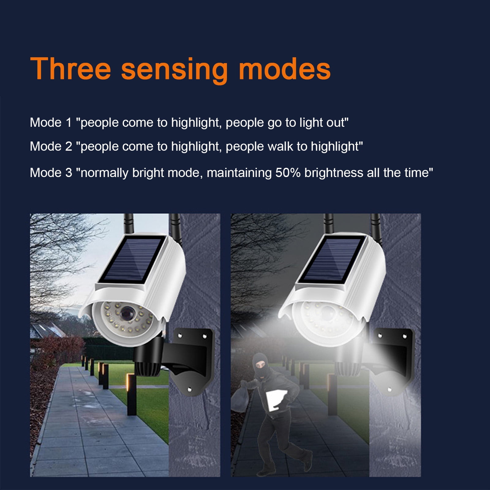 Specollect Powered Human Sensor Security Fake Dummy Solar Security ...