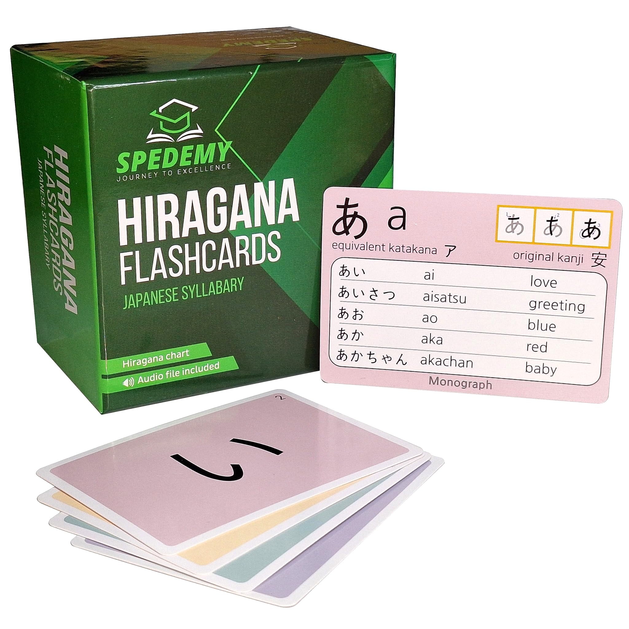 Spedemy Learn Japanese TMA2 266 Hiragana Flash Cards Chart - Colorful ...