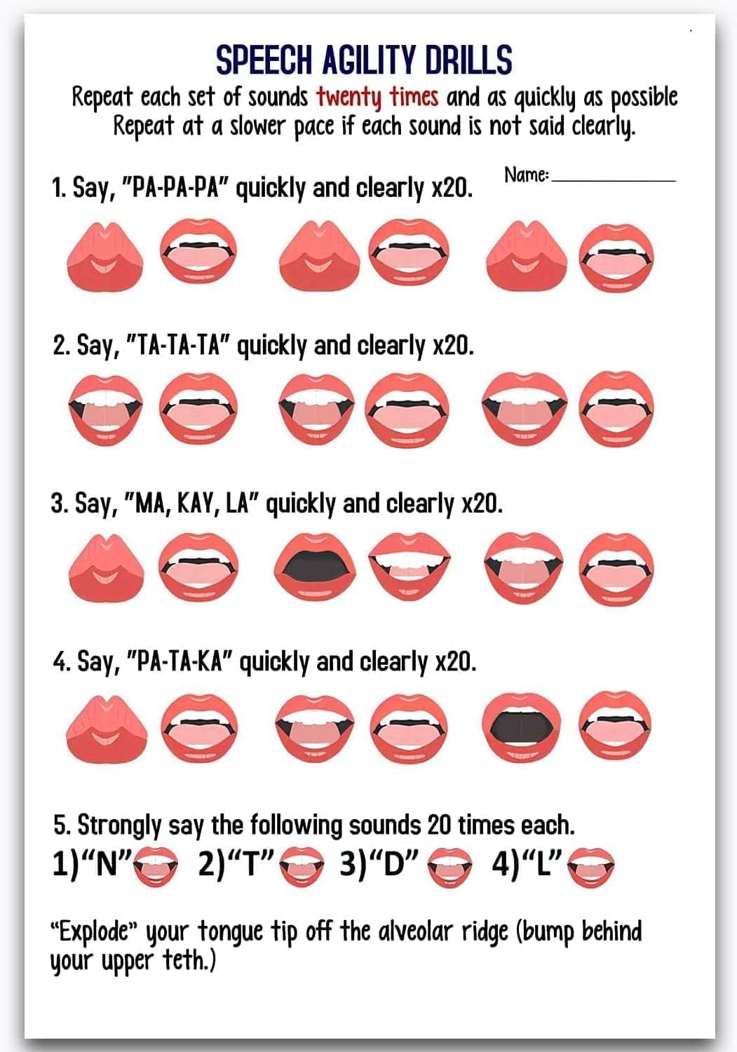 Speech Agility Drills Metal Signs Room Wall Decor Oral Knowledge Tin ...