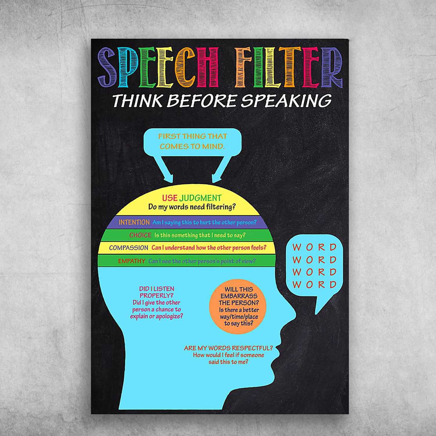 Speech Filter - Think Before Speaking, First Thing That Comes To Mind ...