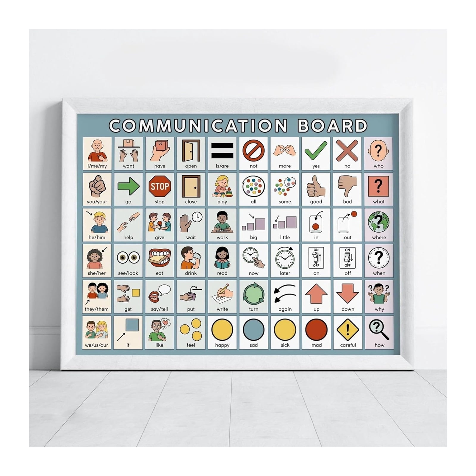 Speech Therapy Office Decor Canvas Painting AAC Core Vocabulary Board ...