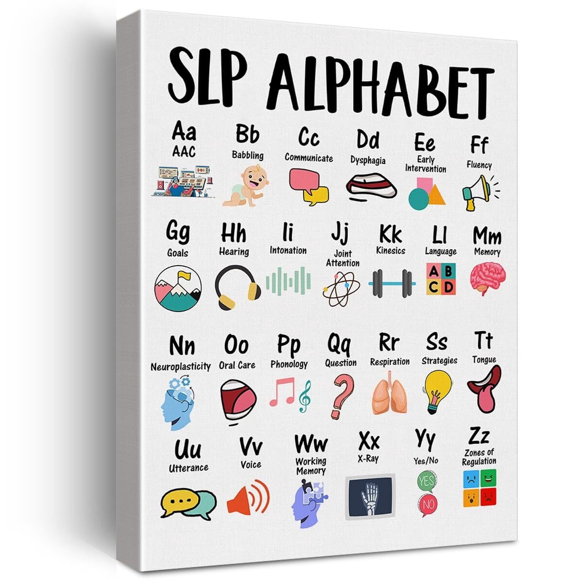 Speech Therapy Wall Art Decor Speech Classroom Poster Canvas Print ...