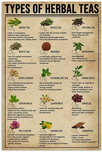 Speed Limit 55 Mph Metal Tin Sign 8x12 Inch - Walmart.com