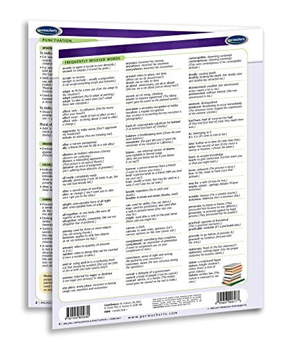 Spelling Capitalization & Punctuation - Grammar Quick Reference Guide ...