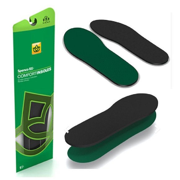 Brand: Spenco Insoles