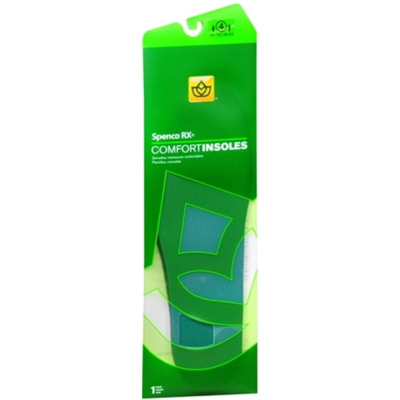 Brand: Spenco Insoles