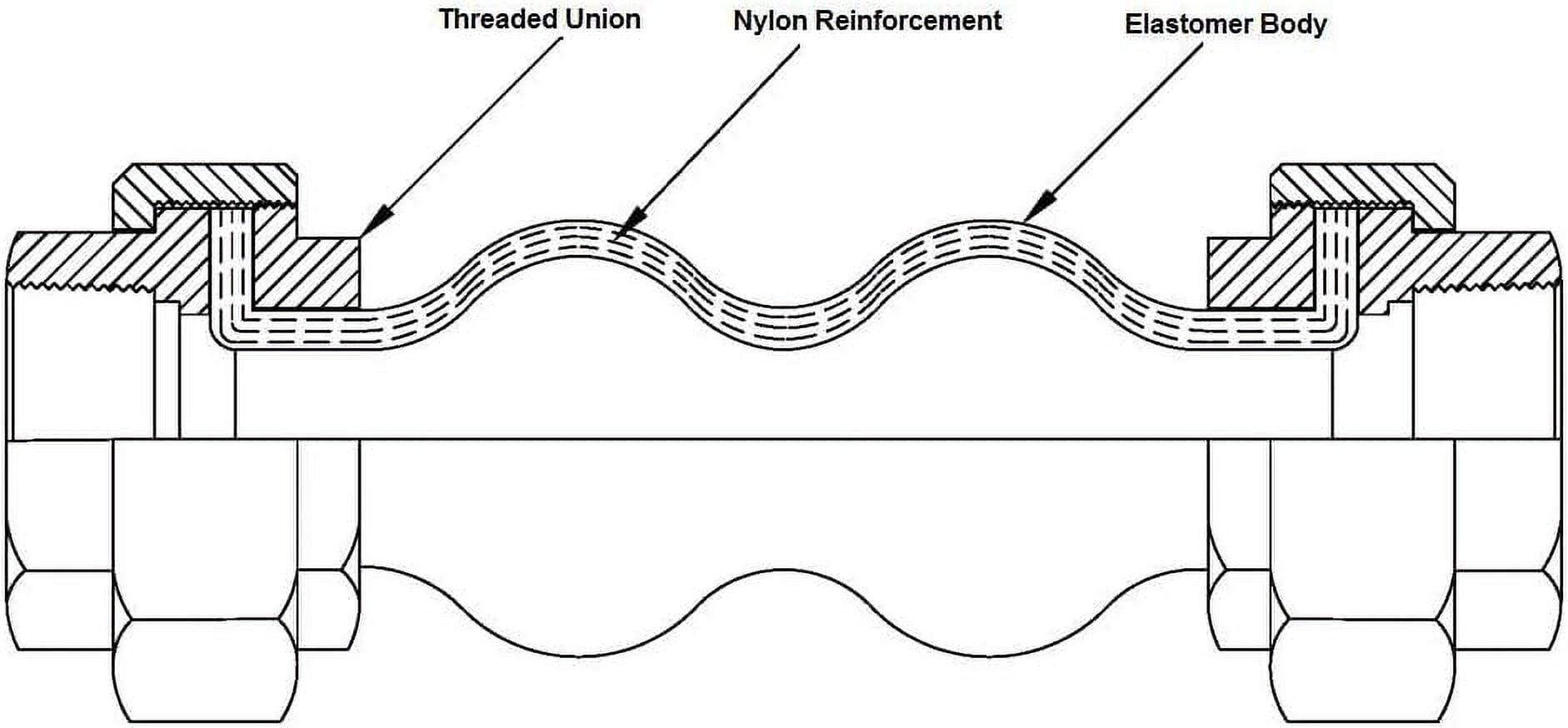 Sphere Neoprene Rubber Expansion Joint Union x Union 2" (DN50 ...