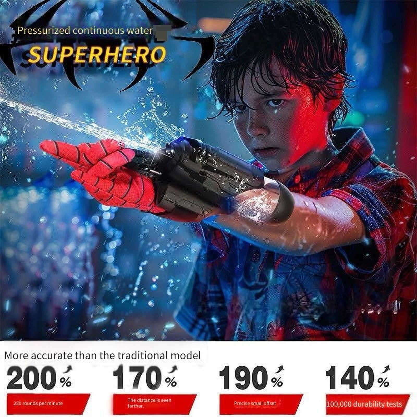 Spider Water Blaster , Superhero Squirt Toy - Spider Web Shooter Wrist ...