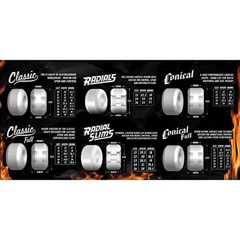 Spitfire Skateboard Wheels Formula Four Classic 97A Skate Wheels ...