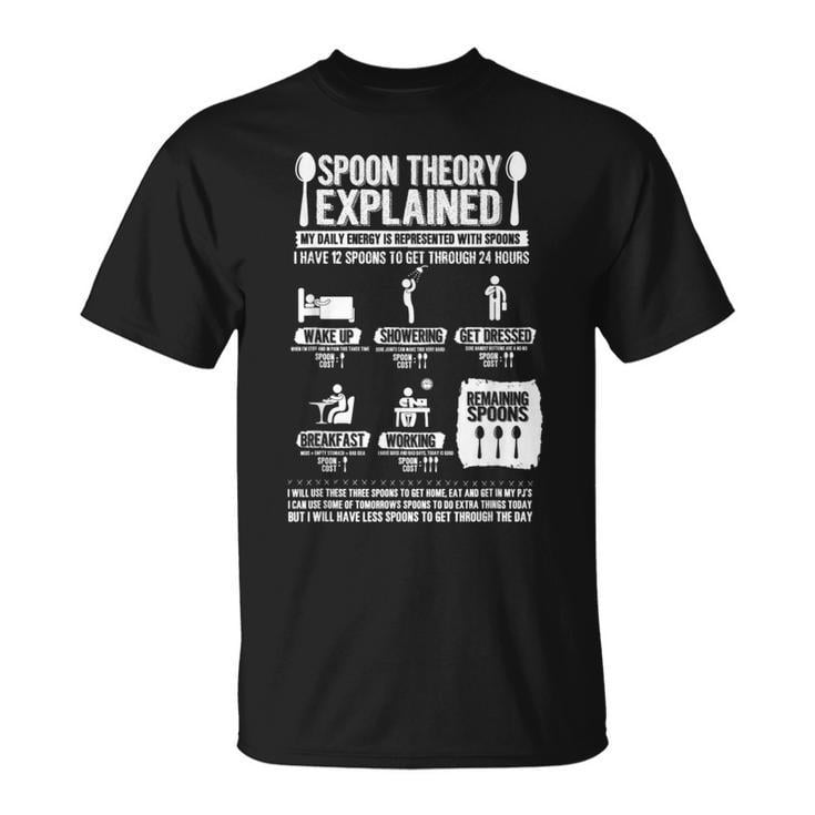 Spoon Theory Explained Spoonie T-Shirt, Chronic Illness Awareness ...