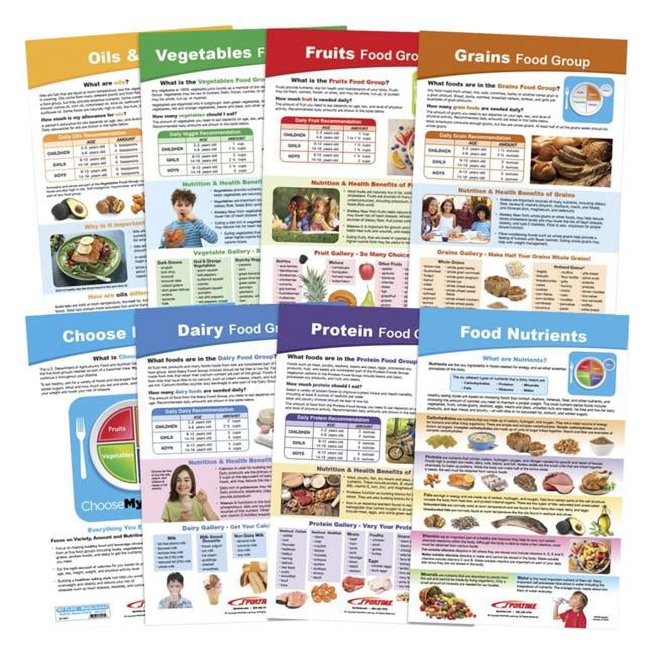 Sportime My Plate Food & Nutrition Bulletin Board Chart Set - Set of 8 ...