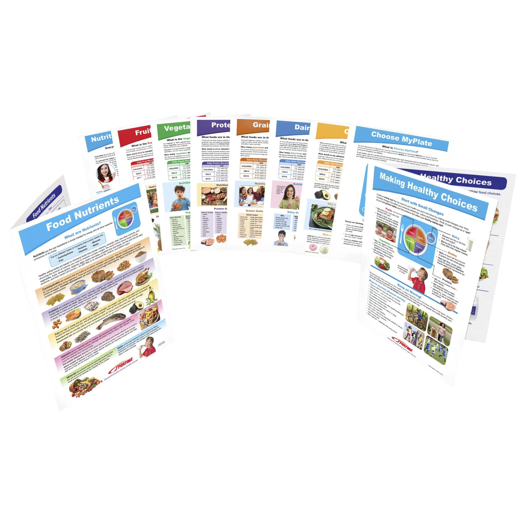 Sportime MyPlate Food & Nutrition Visual Learning Guides, Grade 5 to 9 ...