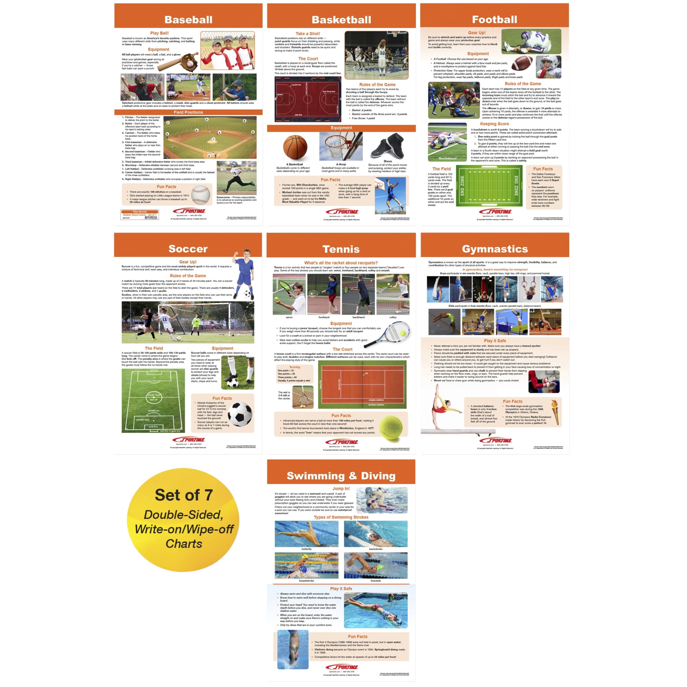 Sportime Play Sports Bulletin Board Charts, Set of 7, Grade 5 to 12 ...