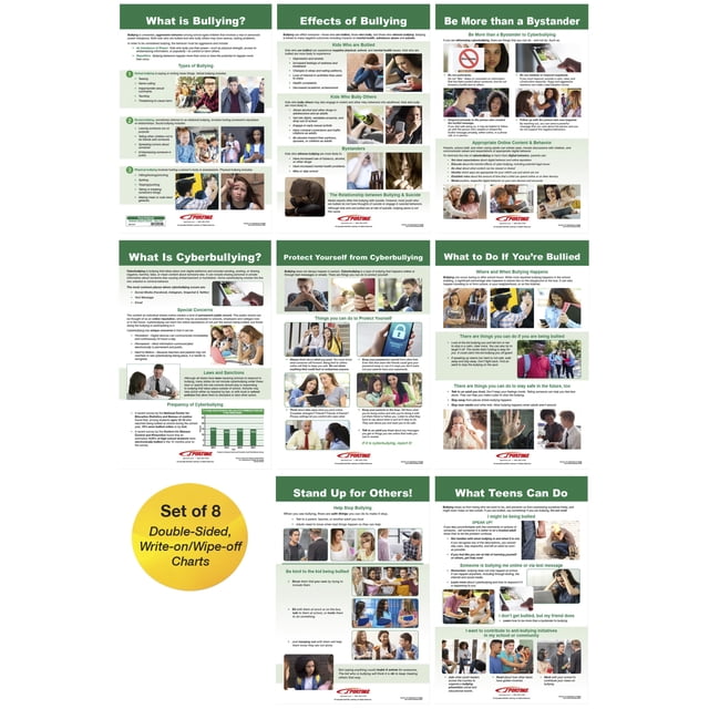 Sportime Stop Bullying! Bulletin Board Charts, Set of 8, - Walmart.com