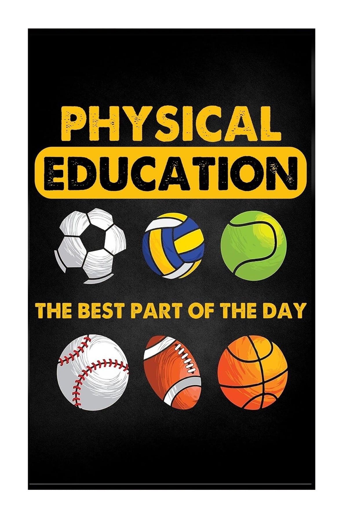 Sports Poster for Classroom Tools collection Activity Poster for Kids ...