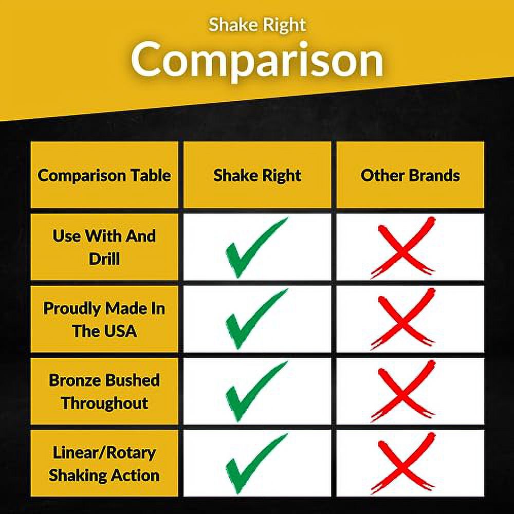 Spray Can Paint Shaker Mixer - Drill Powered Paint Shaker Electric ...