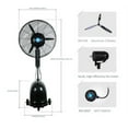 Spray Electric Misting Fan Atomizing Floor Humidification Watering High ...