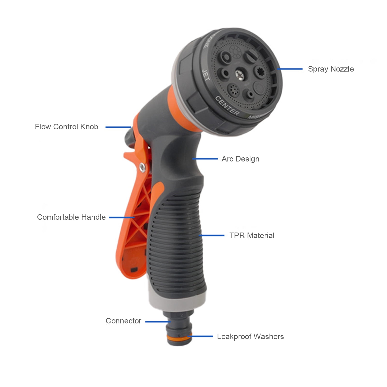 Spray Nozzle,Patterns -slip Pressure Spray Nozzle With 8 Adjustable ...