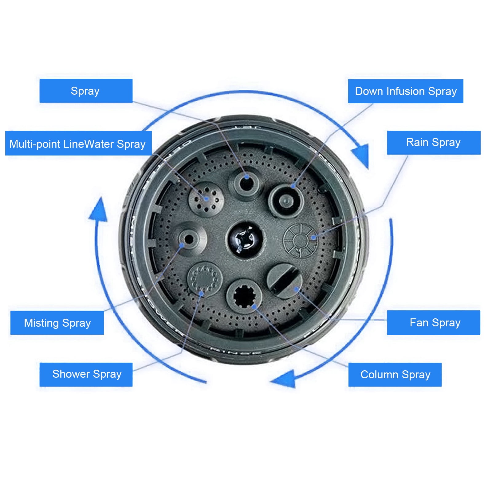 Spray Nozzle,Water Nozzle Patterns -slip Pressure Dsfen Car Spray ...