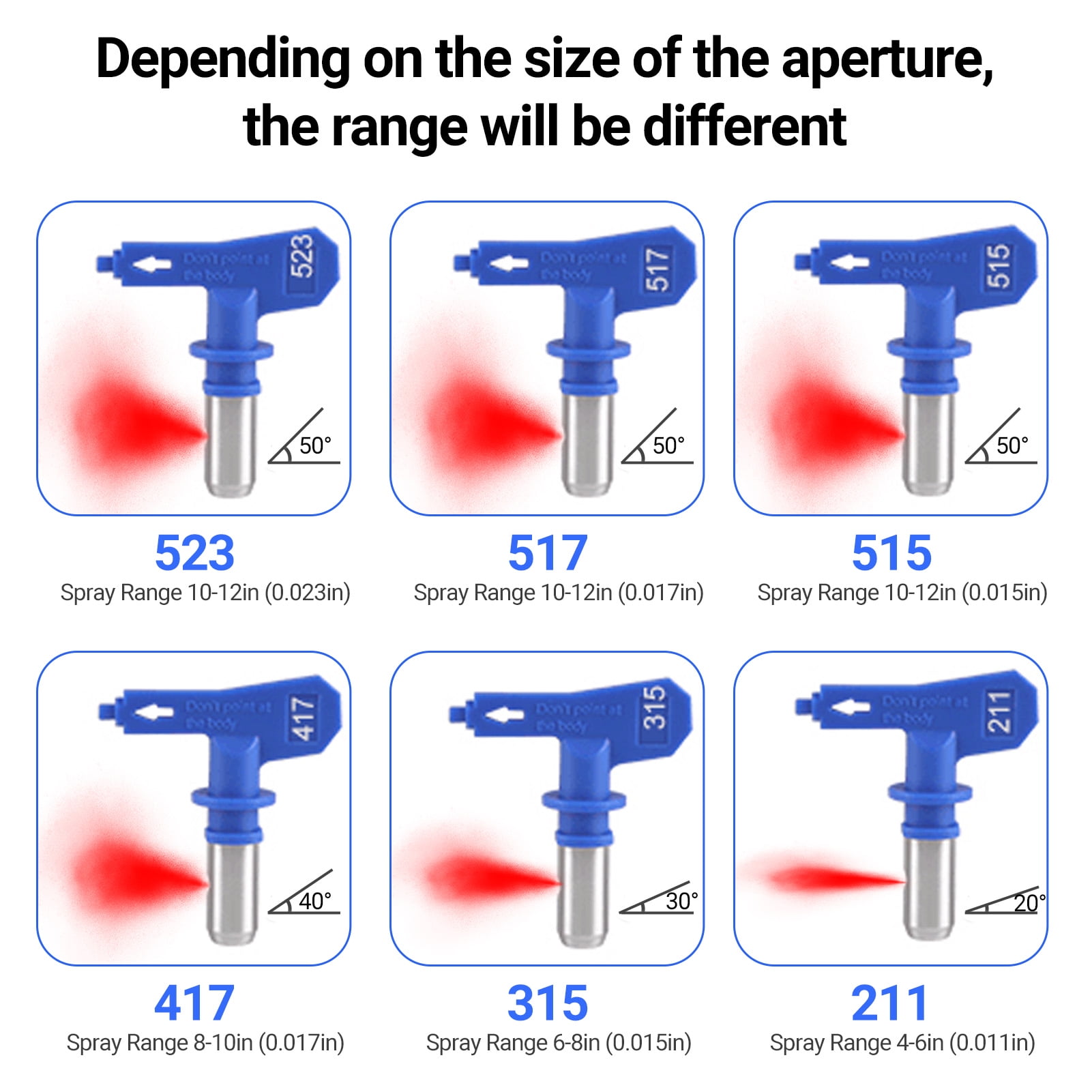 Spray machine nozzle kit,Nozzles Set With 2pcs Nozzle Sprayer Nozzle ...