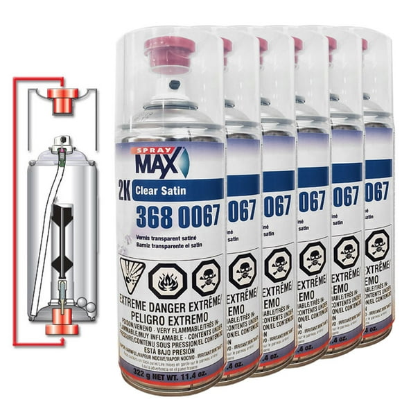 Spraymax 2k Clear Coat