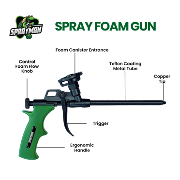 WINSONS Lightweight Electric Spray Gun Pen Marker - Walmart.com