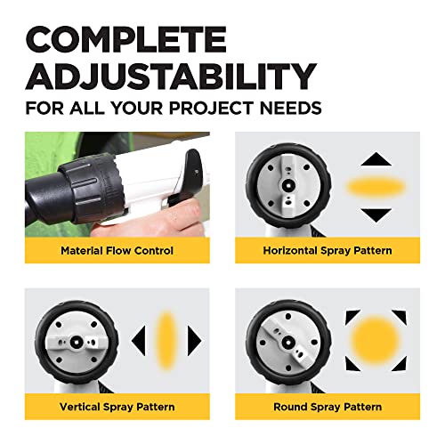 Spraytech 0529033 Home Décor HVLP Paint Sprayer, Chalk Paint Spray Gun ...