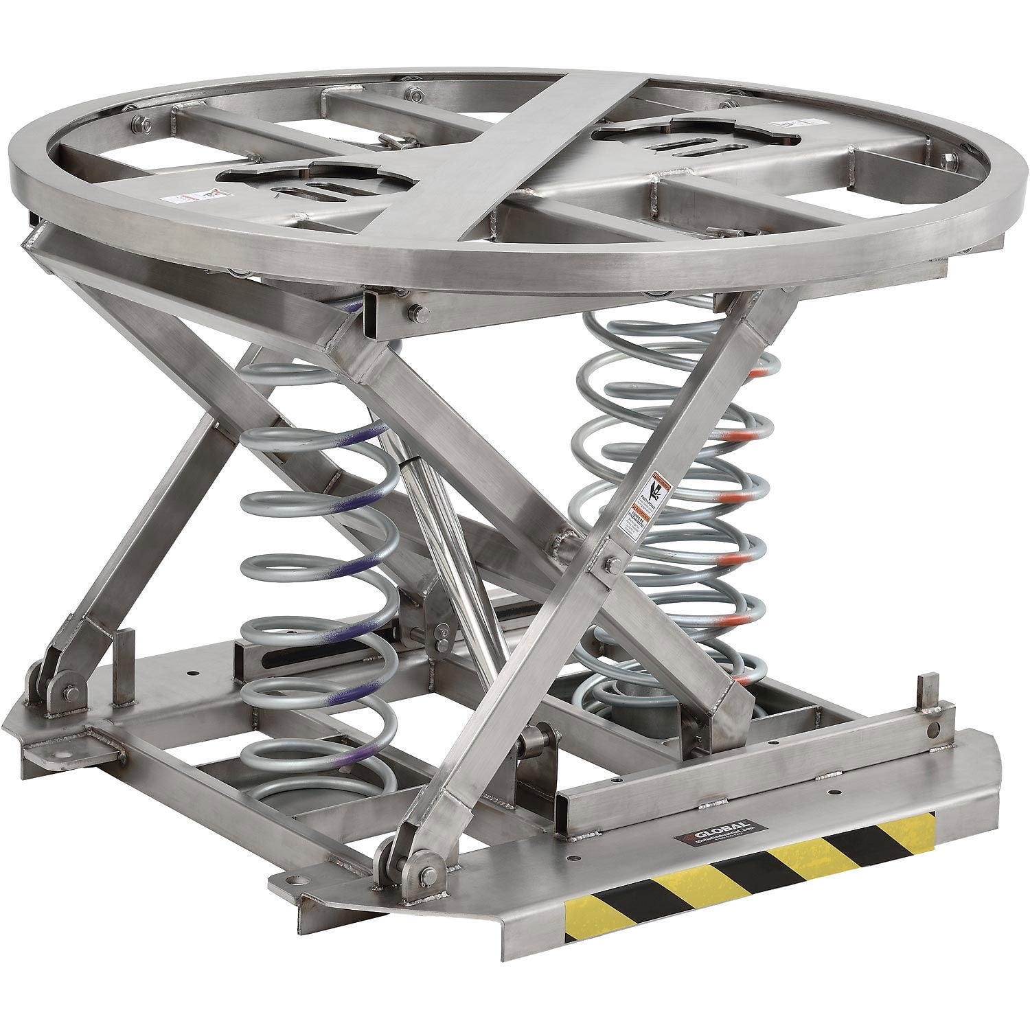 Spring-Actuated Pallet Carousel Skid Positioner, Stainless Steel ...